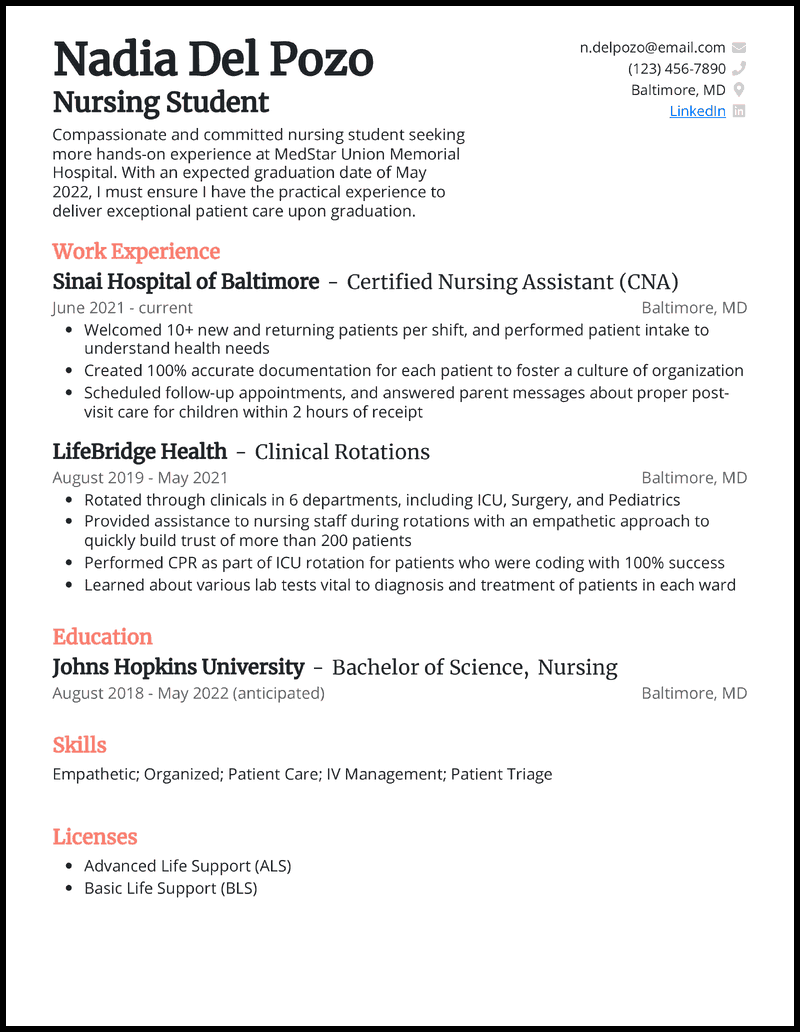 35 Nursing Resume Examples That Worked in 2026