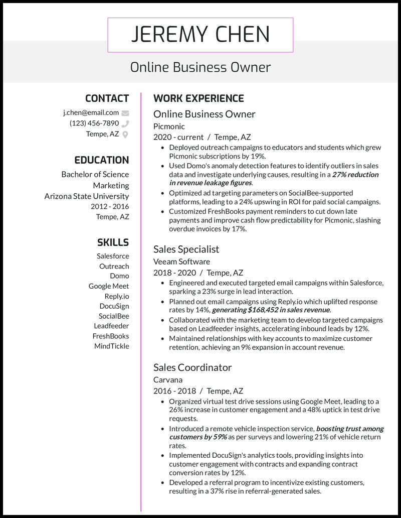 5 Online Business Owner Resume Examples Made for 2026