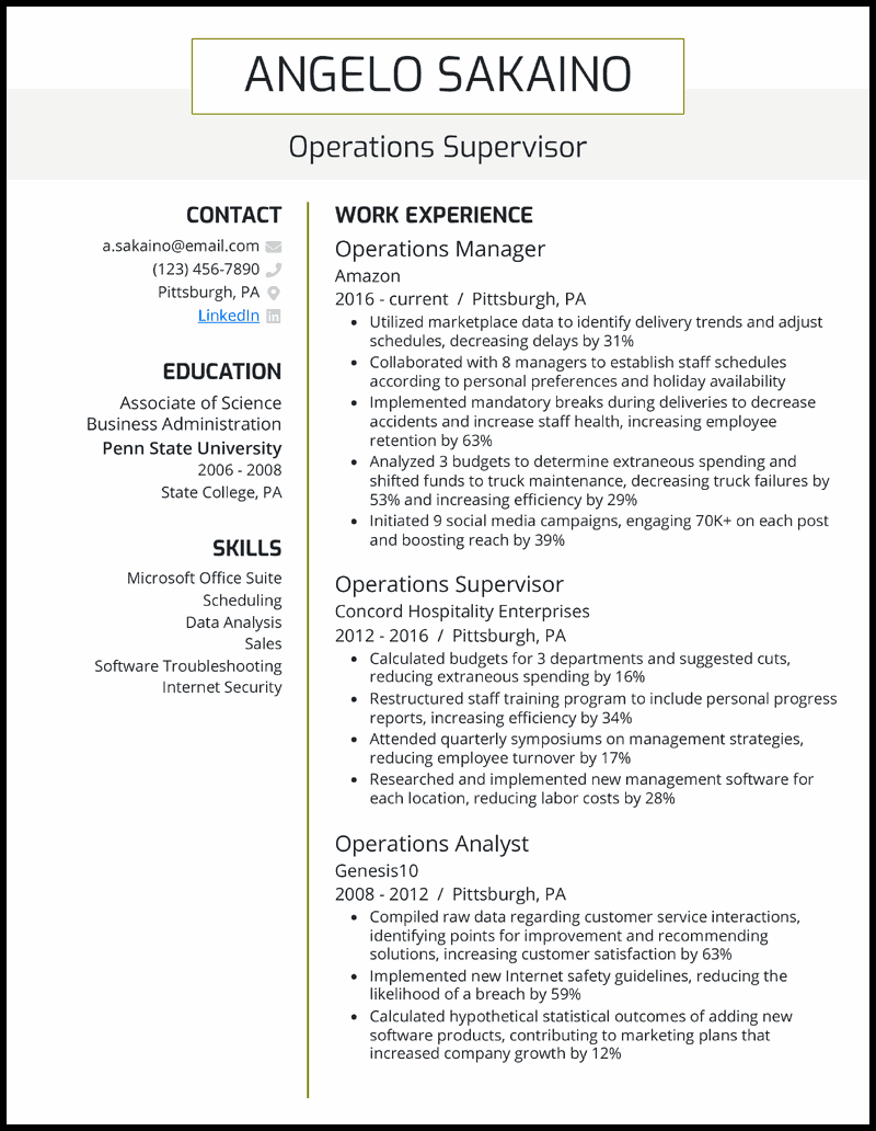 11 Supervisor Resume Examples That Worked in 2025