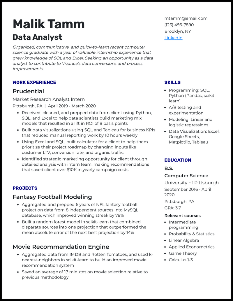 5 Entry-Level Data Analyst Resume Examples for 2024