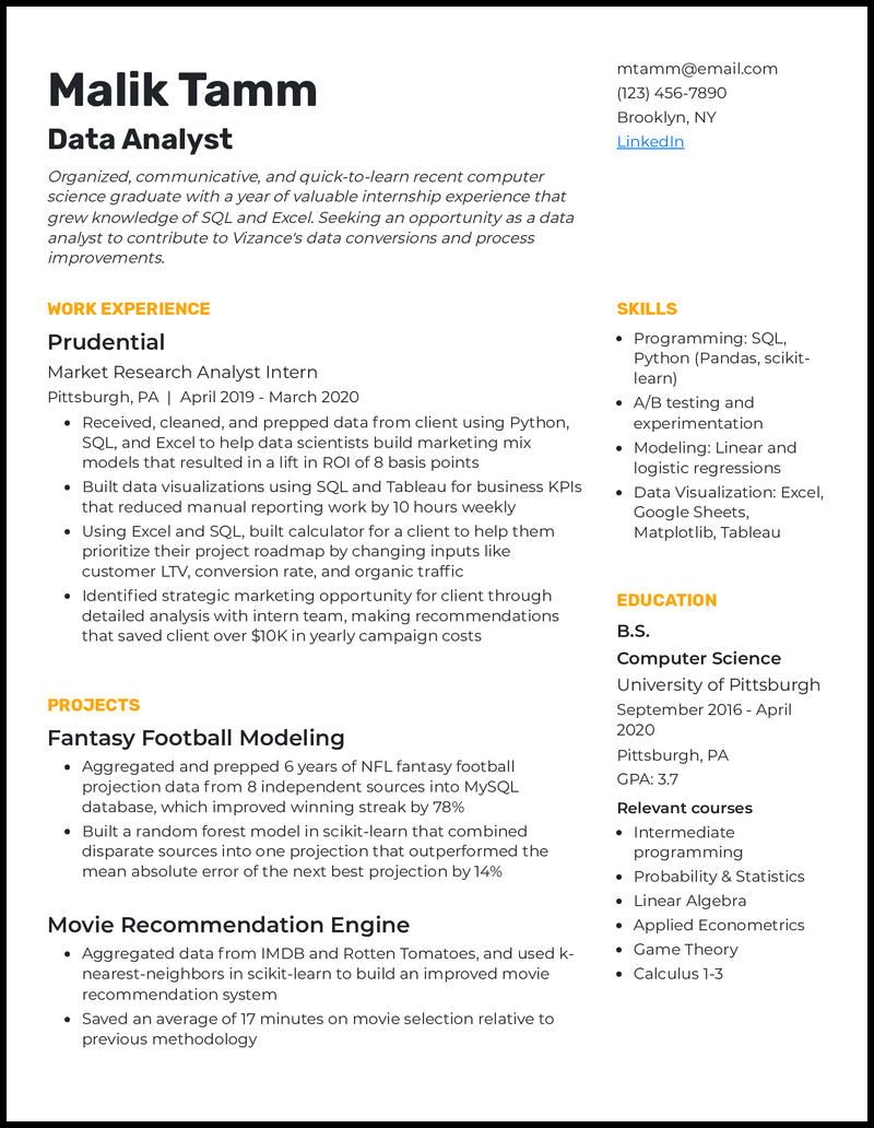 5 Entry-Level Data Analyst Resume Examples for 2024