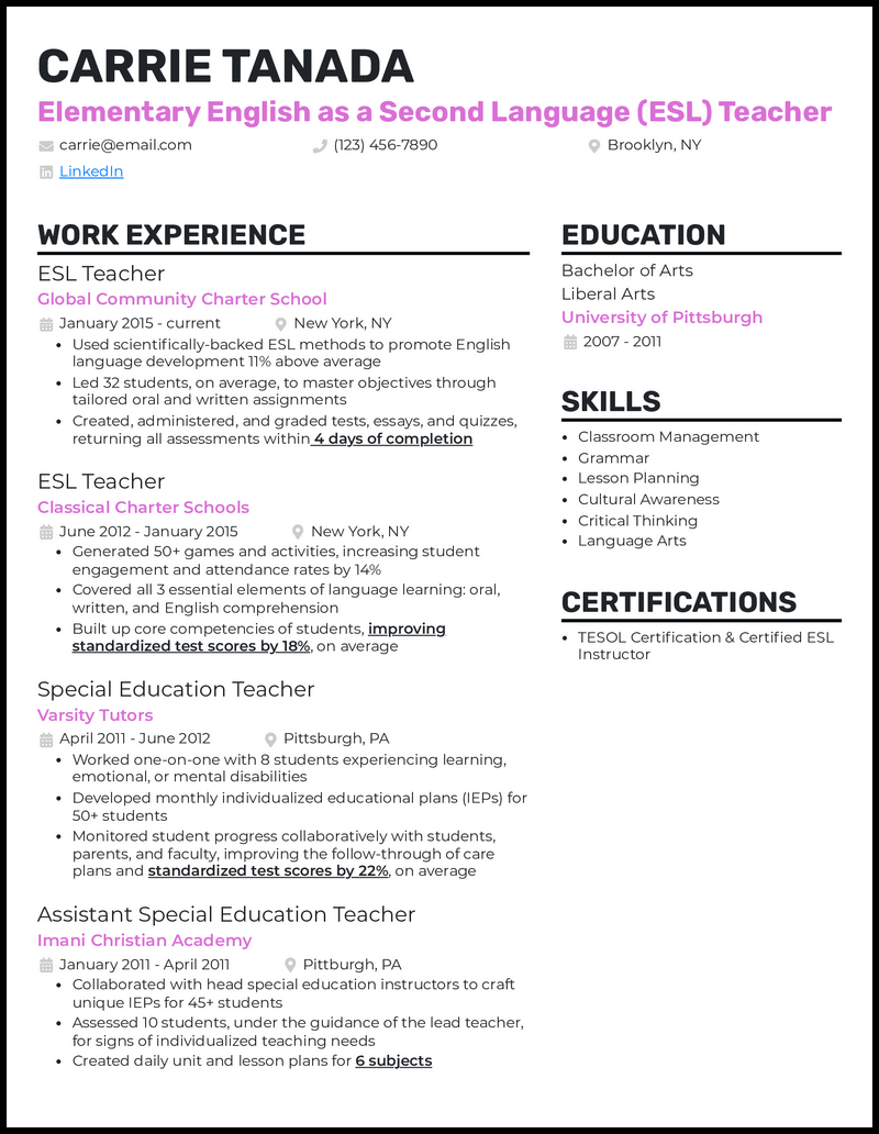 3 ESL Teacher Resume Examples BuiltFor The Job in 2024