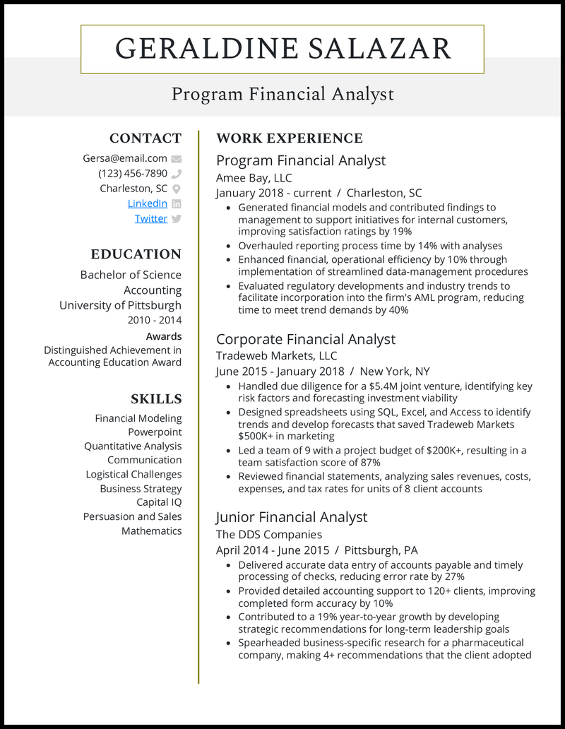 11 Real Financial Analyst Resume Examples That Worked in 2024
