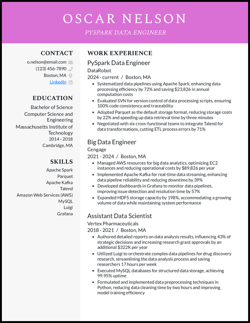 28 Data Engineer Resume Examples That Work in 2025