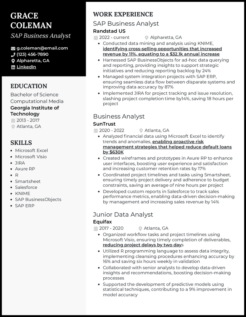 23 Business Analyst (BA) Resume Samples for 2024