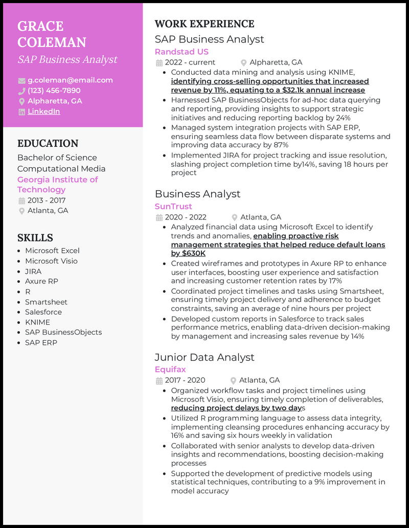 23 Business Analyst (BA) Resume Samples for 2024
