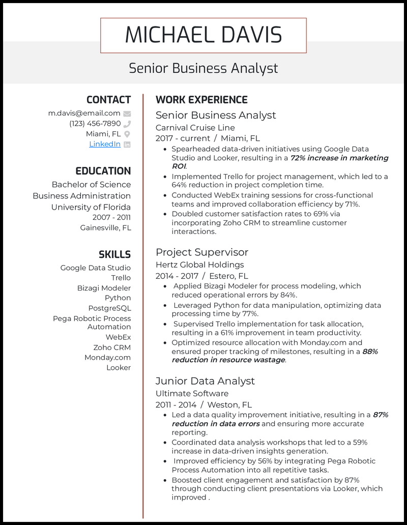 5 Senior Business Analyst Resume Examples for 2024