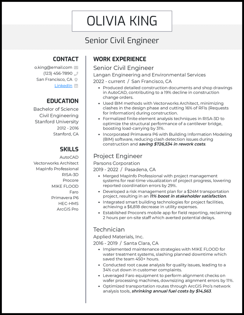 5 Civil Engineer Resume Examples for the Job in 2025
