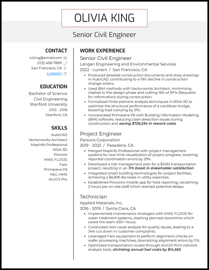 5 Civil Engineer Resume Examples for the Job in 2025