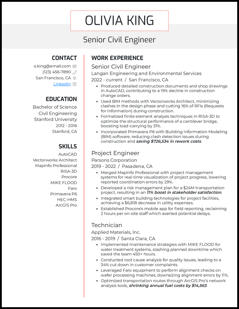 5 Civil Engineer Resume Examples for the Job in 2025