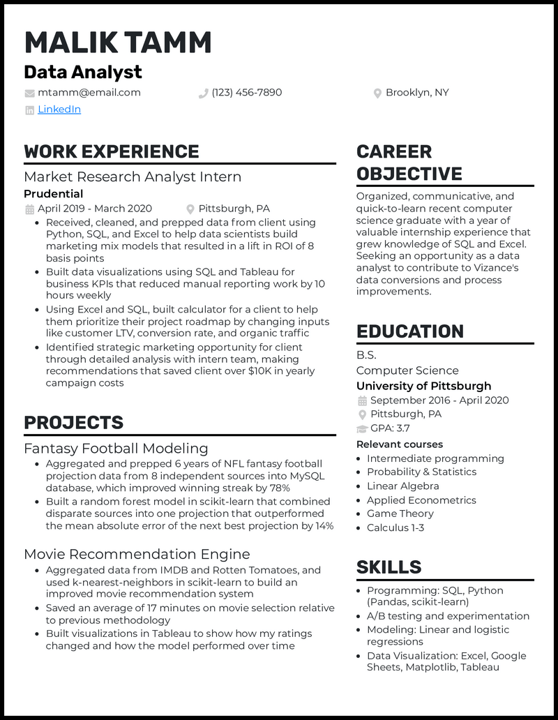 5 Entry-Level Data Analyst Resume Examples for 2024