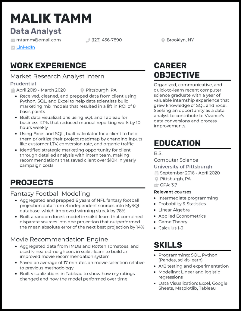 5 Entry-Level Data Analyst Resume Examples for 2024