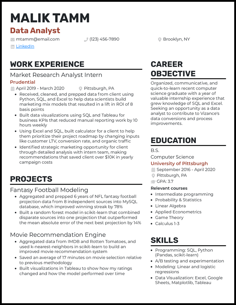 5 Entry-Level Data Analyst Resume Examples for 2024