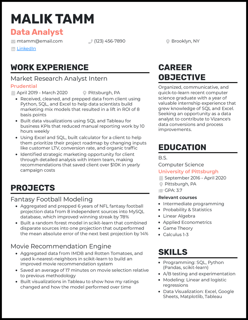 5 Entry-Level Data Analyst Resume Examples for 2024