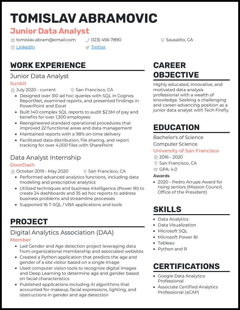 5 Junior Data Analyst Resume Examples for 2024