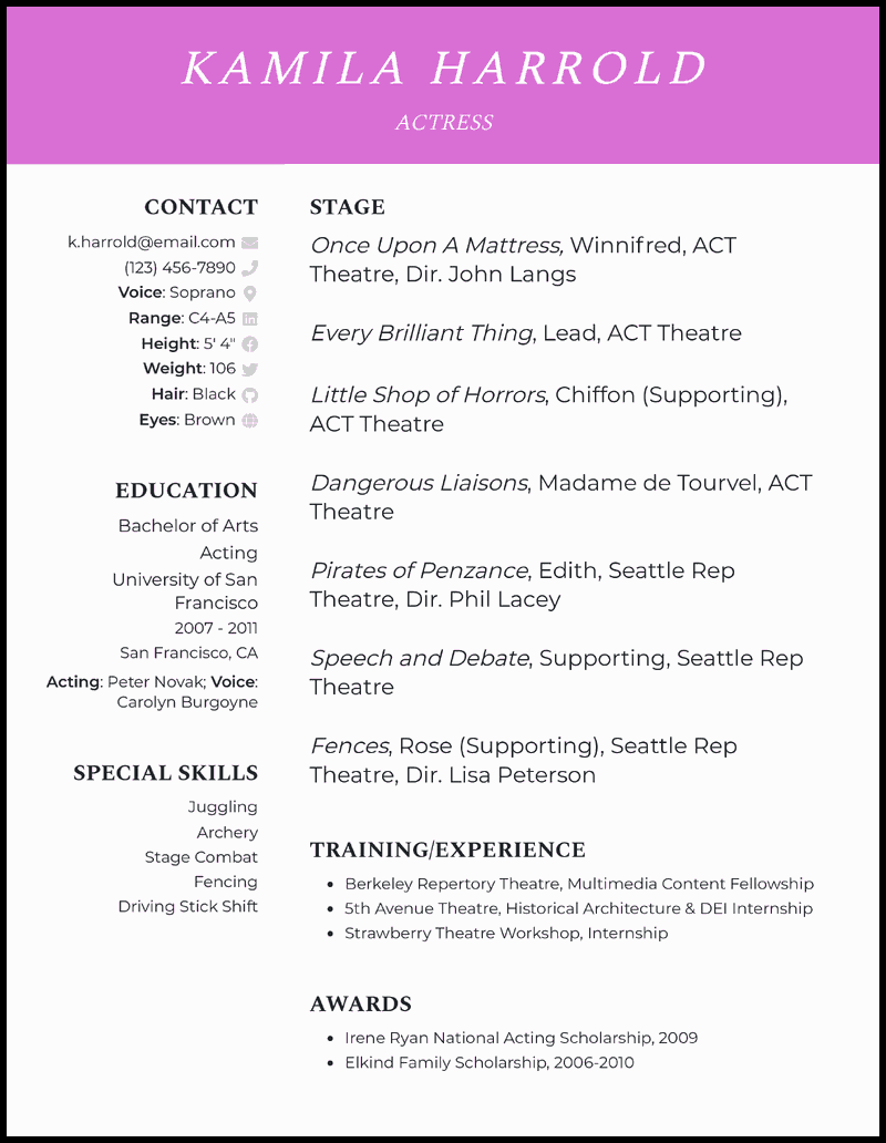 7 Theatre Resume Examples [& Templates]