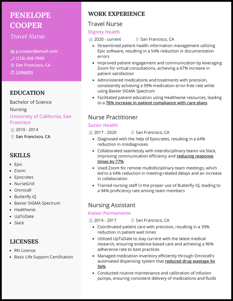 5 Travel Nurse Resume Examples For 2024