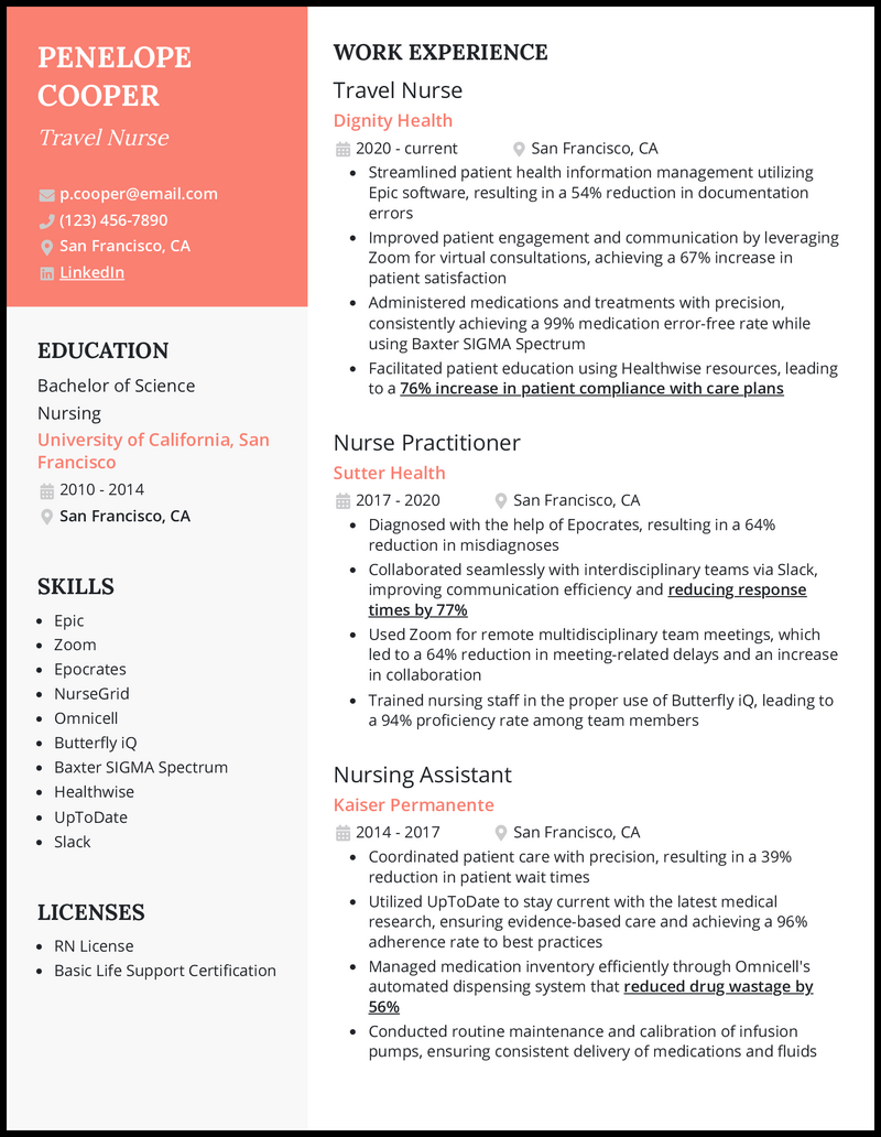 5 Travel Nurse Resume Examples For 2024