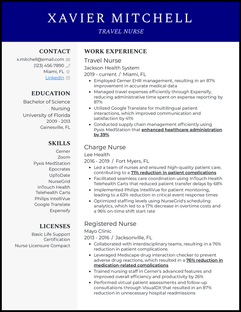 5 Travel Nurse Resume Examples For 2024