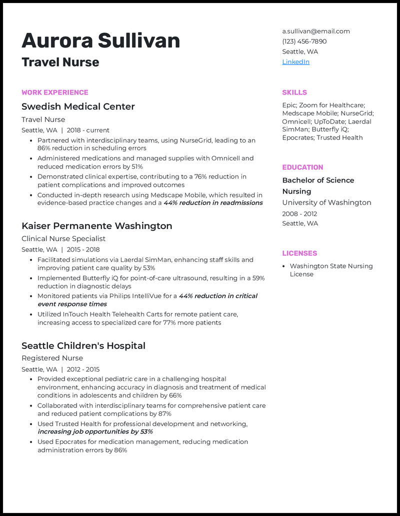 5 Travel Nurse Resume Examples For 2024