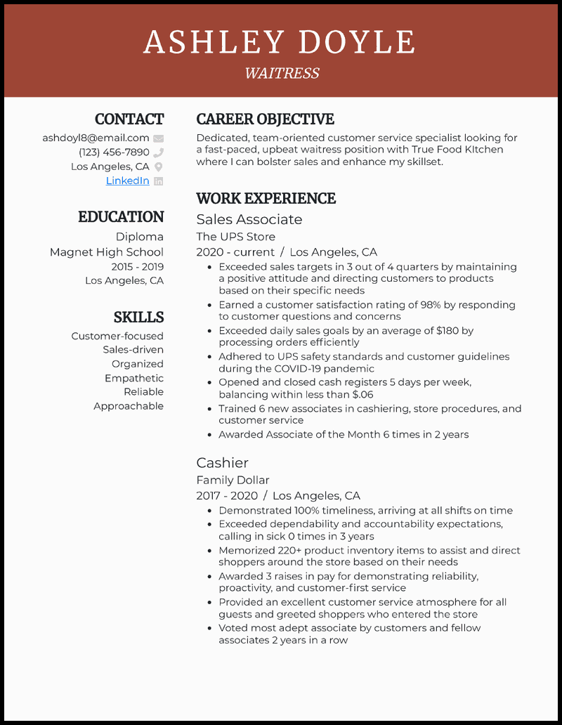 15 Waitress CV Examples [& Templates]