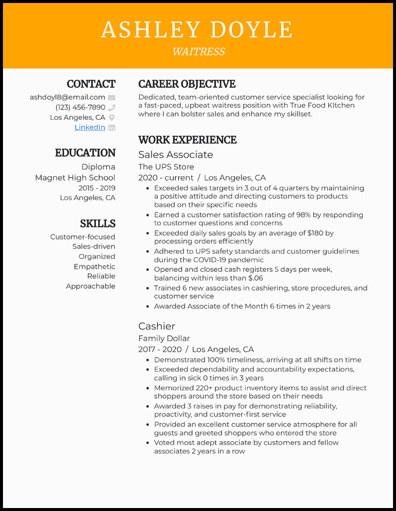 15 Waitress CV Examples [& Templates]